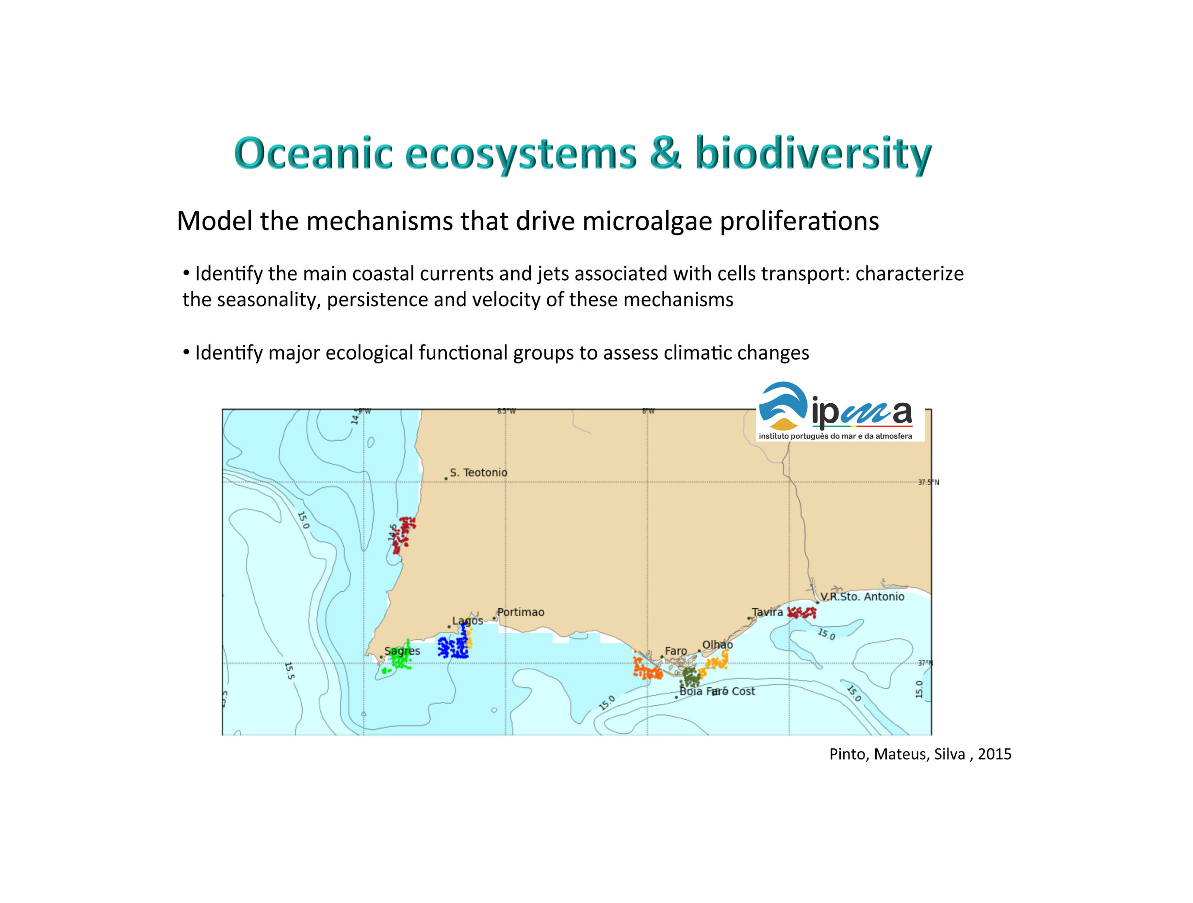 Oceanography and climate change | - CCMAR